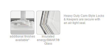 Cleveland Window Company: Replacement Windows on a Budget